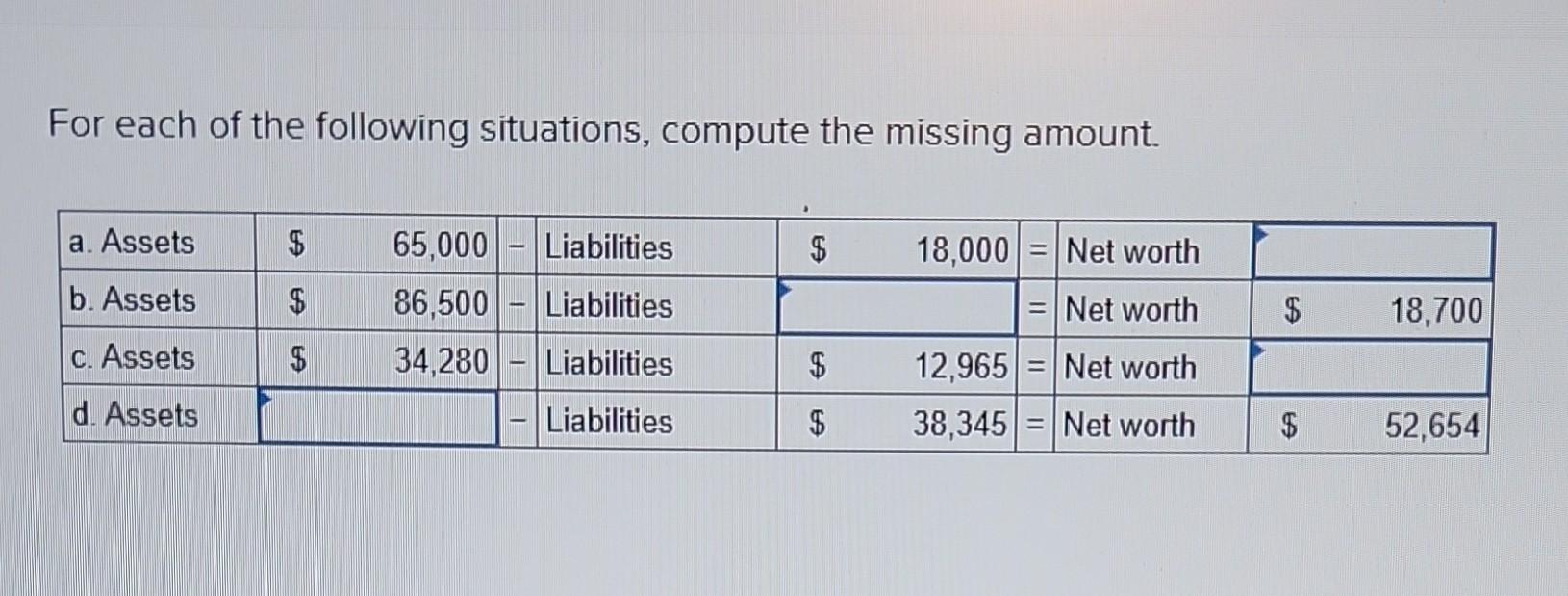 Solved For each of the following situations, compute the | Chegg.com