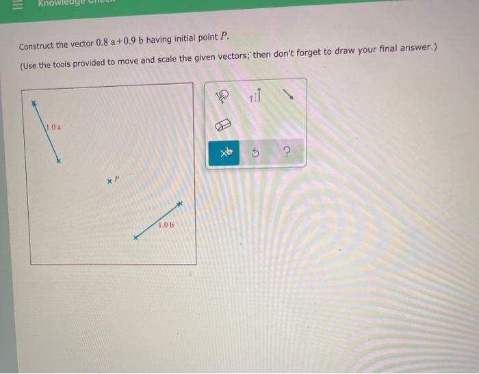 Solved Construct the vector 0.8 a+0.9 b having initial point | Chegg.com