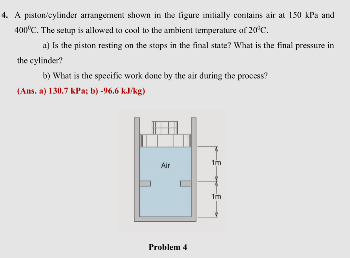 Solved A piston/cylinder arrangement shown in the figure | Chegg.com