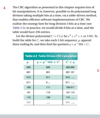 Solved 4 The CRC algorithm as presented in this chapter | Chegg.com