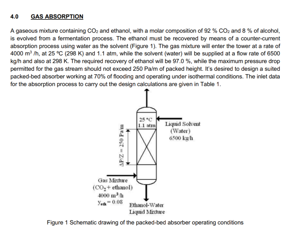 solved-4-0-gas-absorption-a-gaseous-mixture-containing-co2-chegg