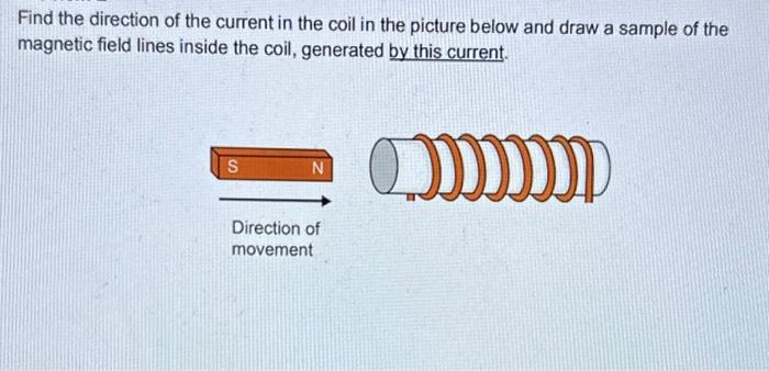 Solved Find the direction of the current in the coil in the | Chegg.com
