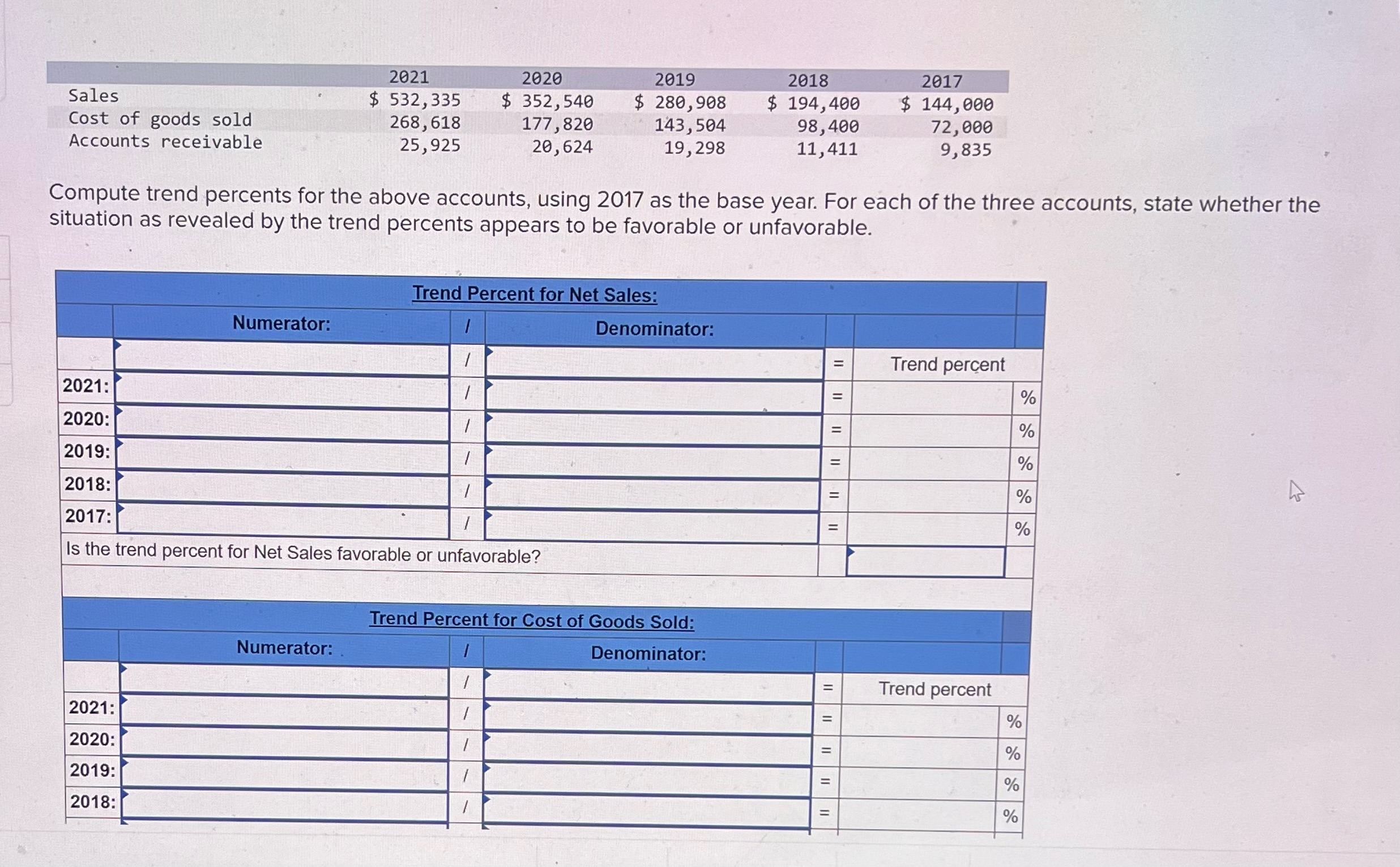Solved Compute trend percents for the above accounts, using | Chegg.com