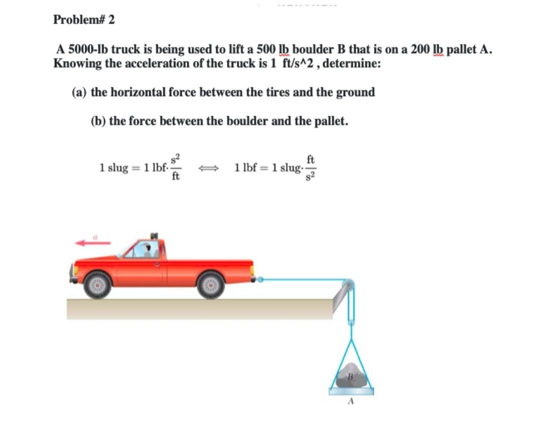 Solved Problem# 2 A 5000-lb truck is being used to lift a | Chegg.com