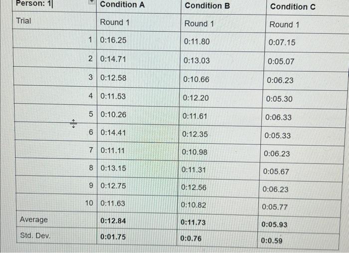 Solved \begin{tabular}{|c|c|c|c|c|} \hline Person: 1| & ∞ & | Chegg.com