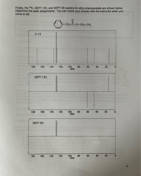 Solved Finally, the 13C, DEPT-135, and DEPT-90 spectra for | Chegg.com