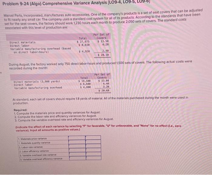 Solved Problem 9-24 (Algo) Comprehensive Variance Analysis | Chegg.com