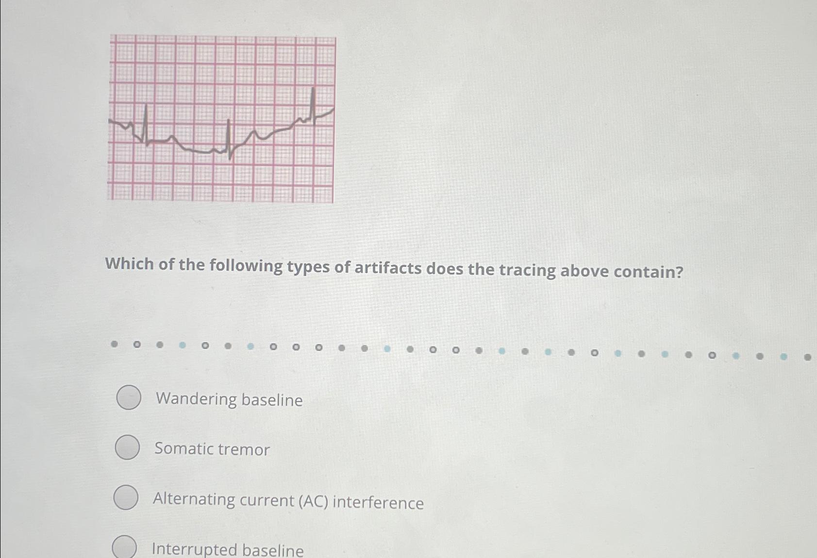 Solved Which of the following types of artifacts does the | Chegg.com