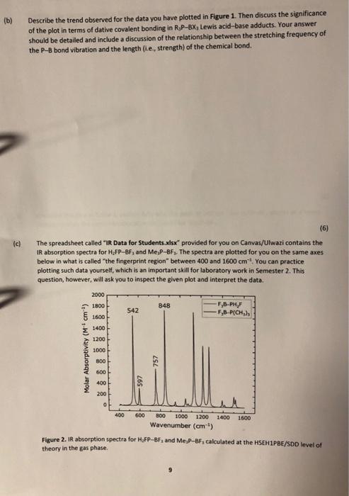 Exercise 1 [30 Marks] Consider the data tabulated | Chegg.com
