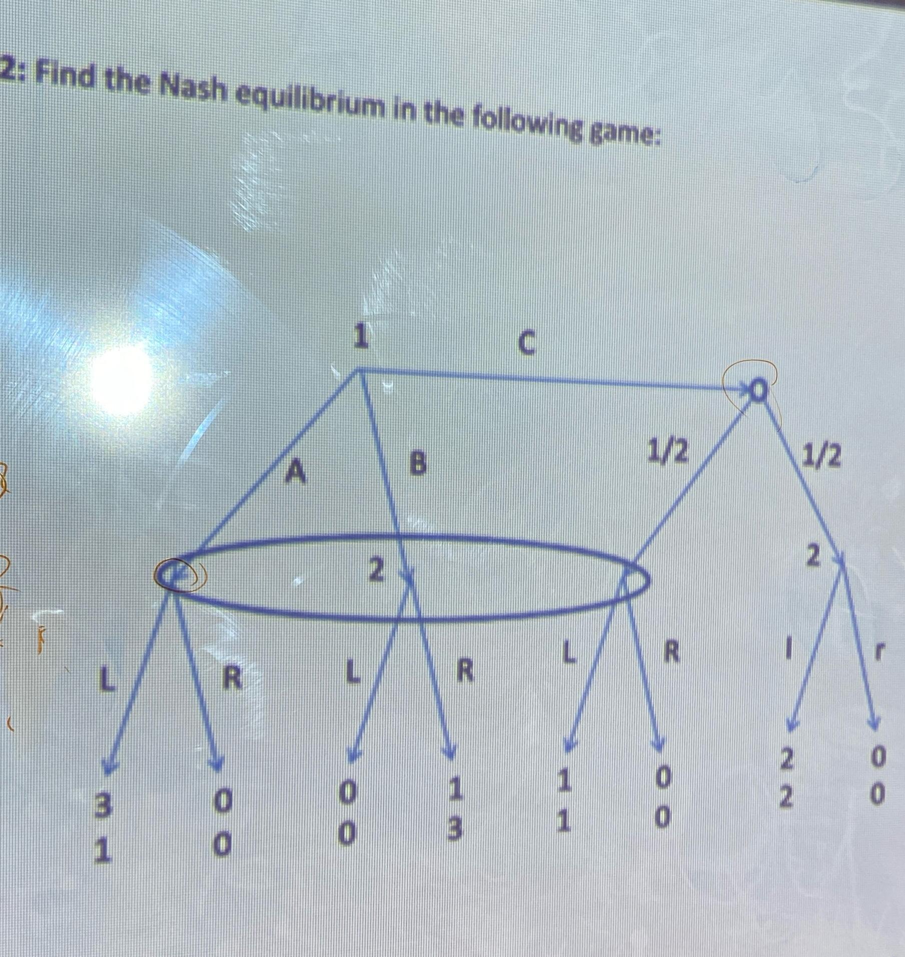 Solved 2: Find the Nash equilibrium in the following game: | Chegg.com