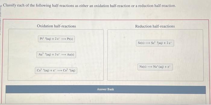 Solved Classify each of the following half-reactions as | Chegg.com