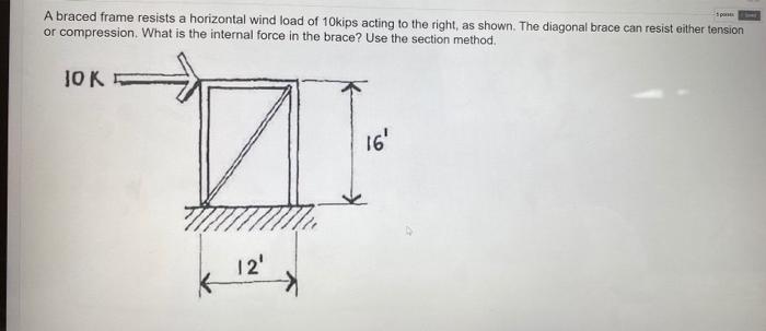 Solved A braced frame resists a horizontal wind load of | Chegg.com