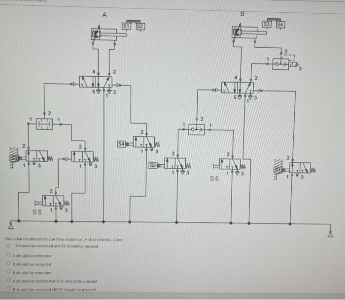 Solved The intial condtionis to start the sepuence (A shall | Chegg.com
