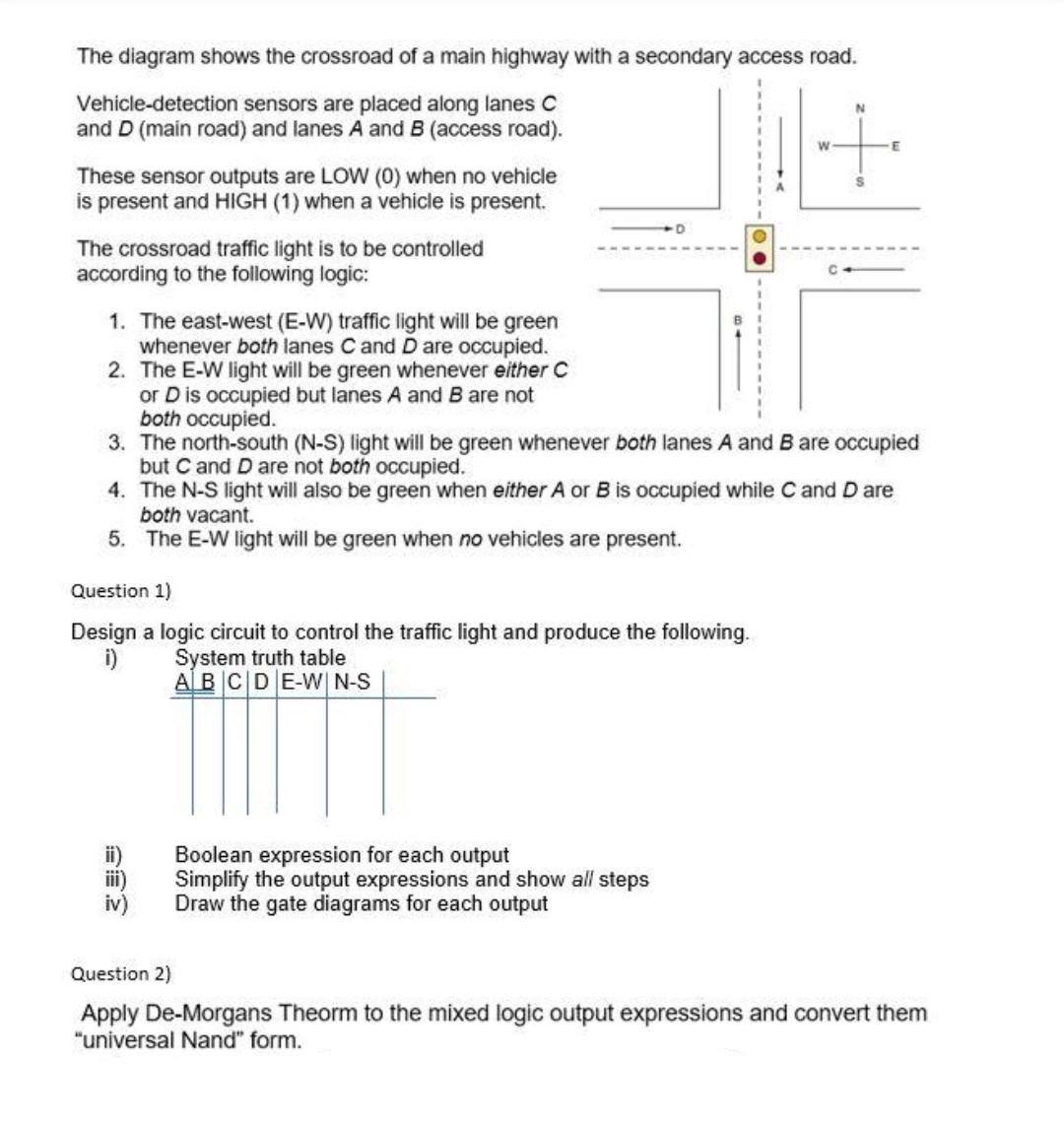 Solved N w E S The diagram shows the crossroad of a main | Chegg.com