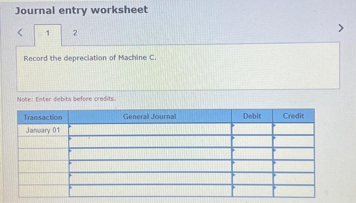 Solved Journal entry worksheet Record the depreciation of | Chegg.com