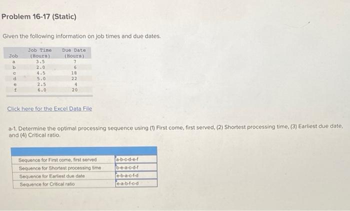 Solved Problem 16-17 (Static) Given the following | Chegg.com