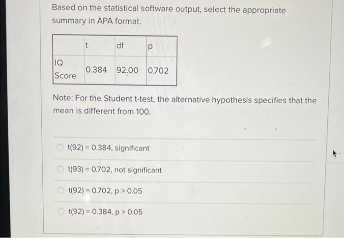 Solved Based on the statistical software output, select the | Chegg.com