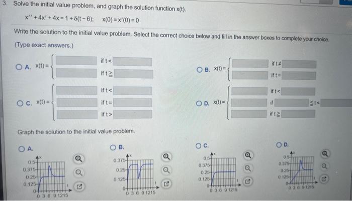 Solved Solve the initial value problem, and graph the | Chegg.com
