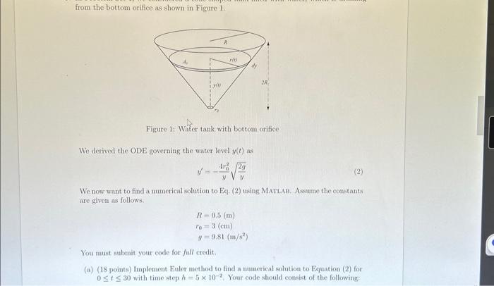 Solved from the bottom orifice as shown in Figure 1. Figure | Chegg.com