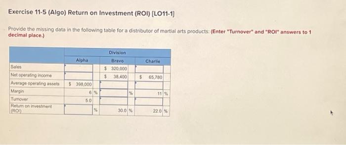Solved Exercise 11-5 (Algo) Return on Investment (ROI) | Chegg.com