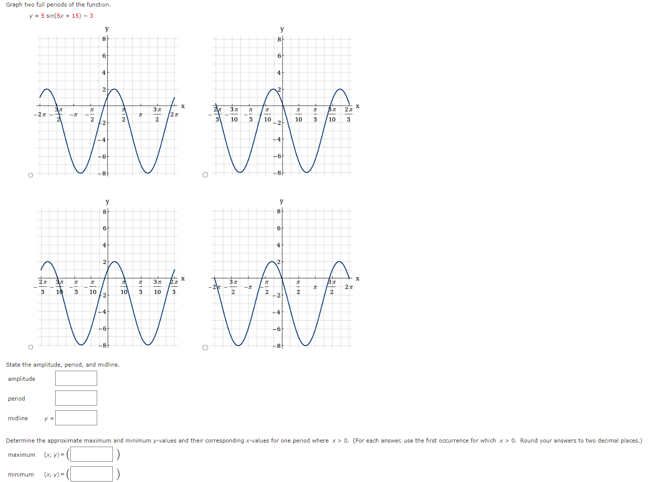 Solved Graph two full periods of the | Chegg.com
