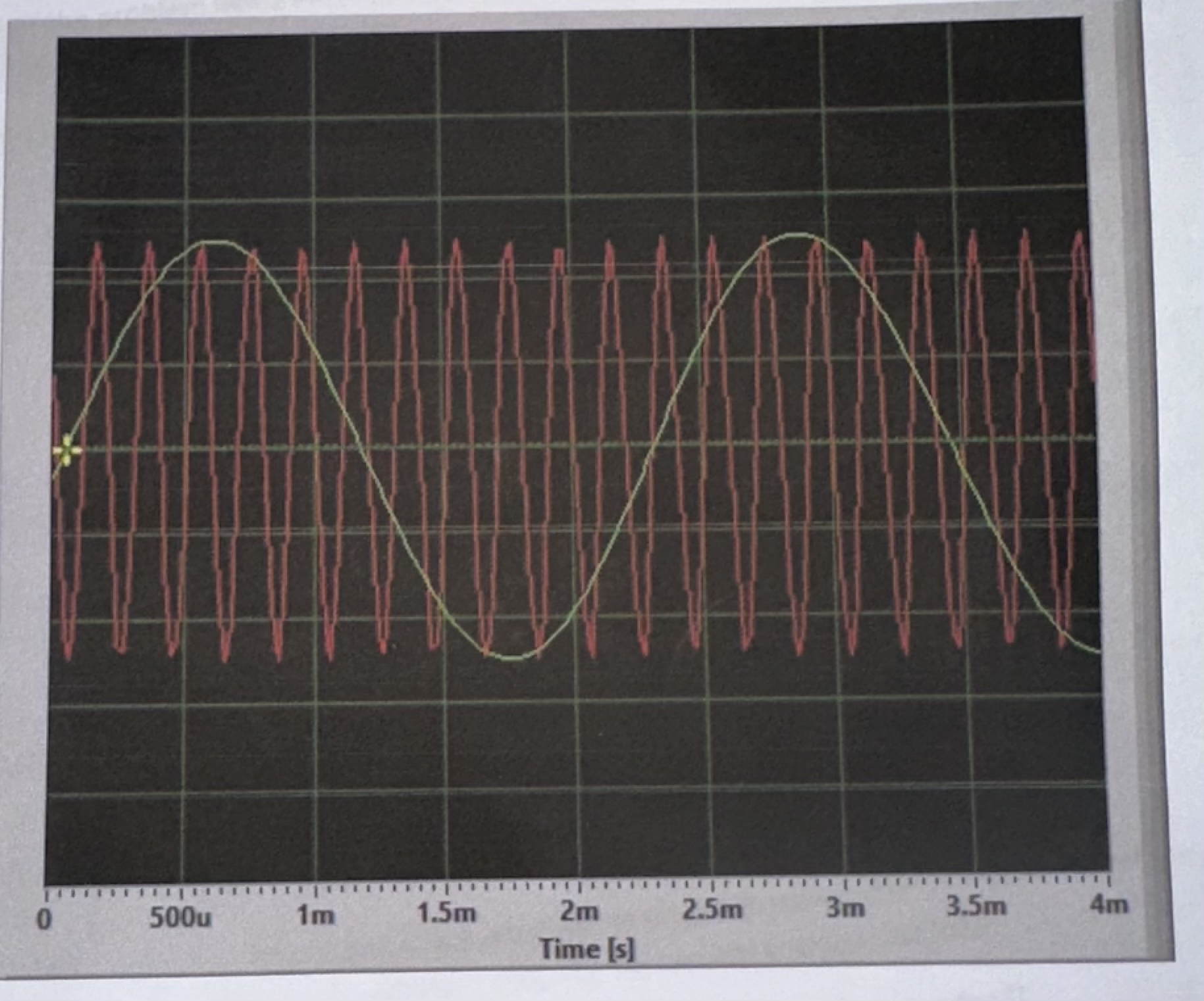 Sketch 3: Sketch or print out the two waveforms on | Chegg.com