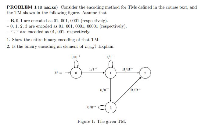 Solved Consider the encoding method for TMs defined in the | Chegg.com