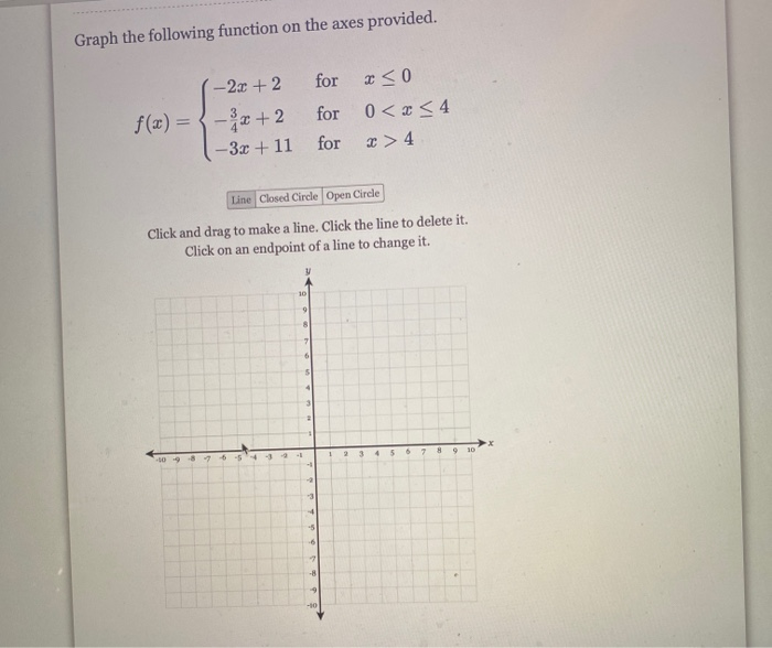 Solved Graph the following function on the axes provided. | Chegg.com