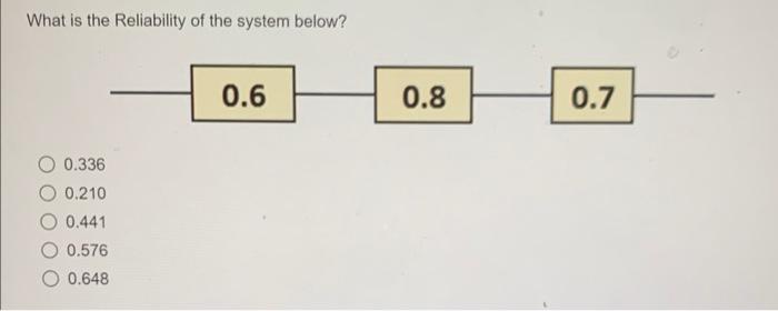 Solved What is the Reliability of the system below? 0.336 | Chegg.com