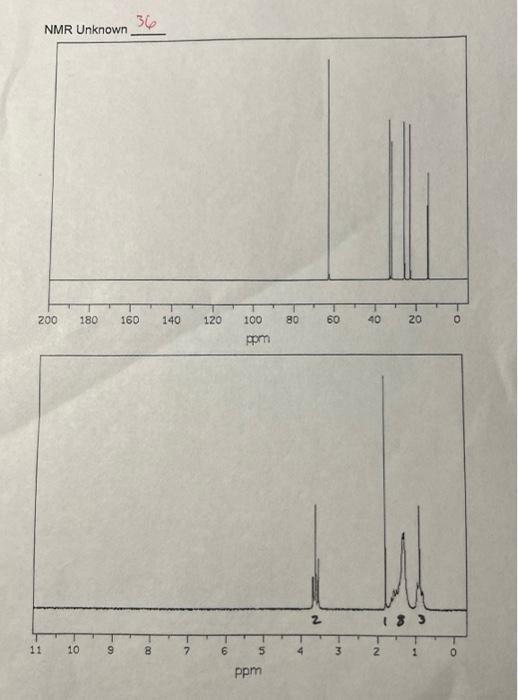 Solved Based on your C-13 NMR, how many different carbon | Chegg.com