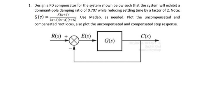 Solved 1. Design a PD compensator for the system shown below | Chegg.com