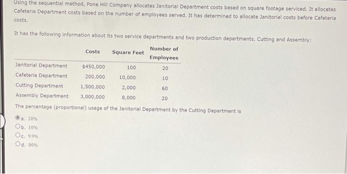Using the sequential method, Pone Hill Company | Chegg.com