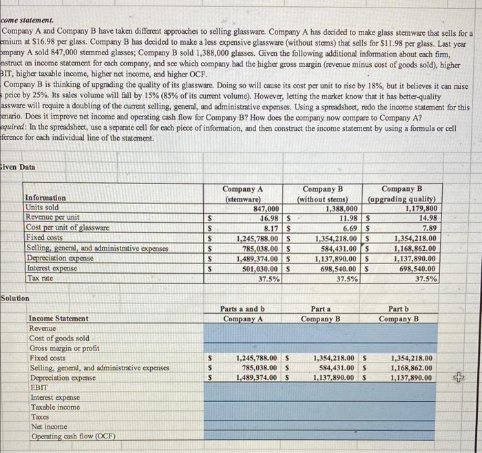 Solved come statement. Company A and Company B have taken | Chegg.com