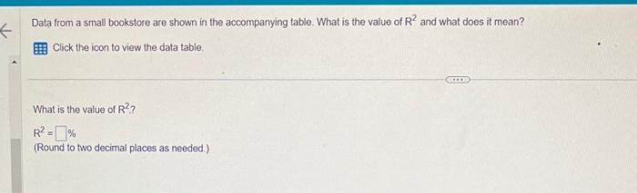 Solved Data from a small bookstore are shown in the | Chegg.com