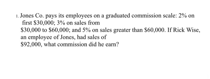 Solved 1. Jones Co. pays its employees on a graduated | Chegg.com