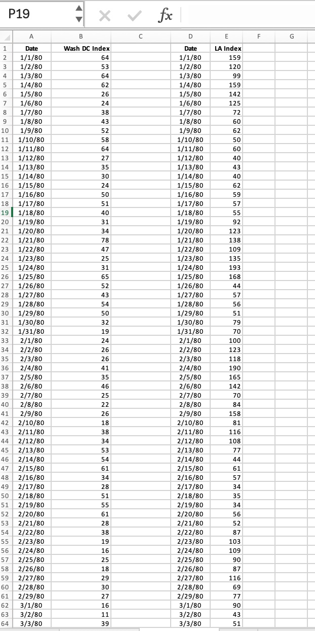 Solved The file P02_(54.)xlsx contains daily values of an | Chegg.com