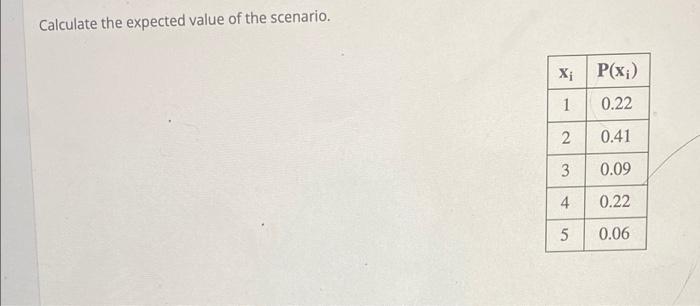 Solved Calculate the expected value of the scenario. X; | Chegg.com