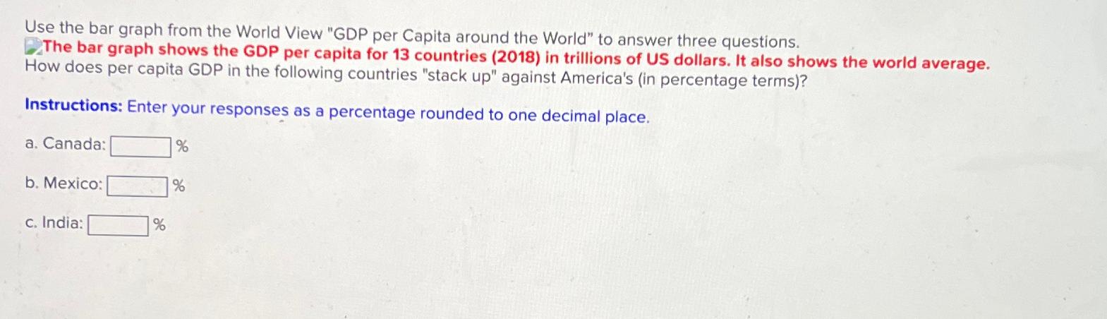 Solved Use the bar graph from the World View "GDP per Capita | Chegg.com