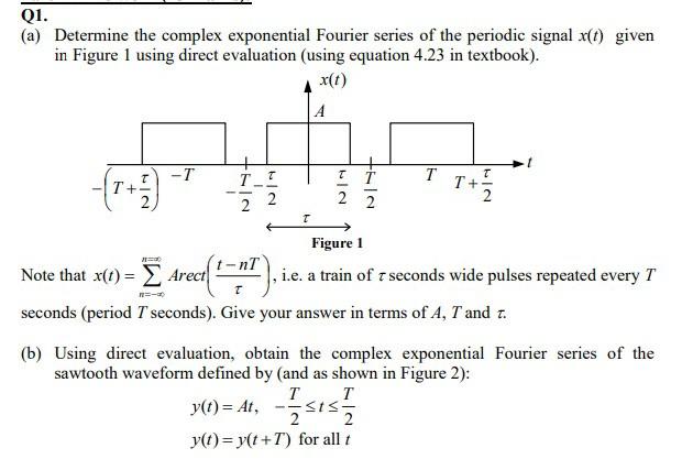 Solved Q2. Draw the double-sided amplitude spectrum and | Chegg.com