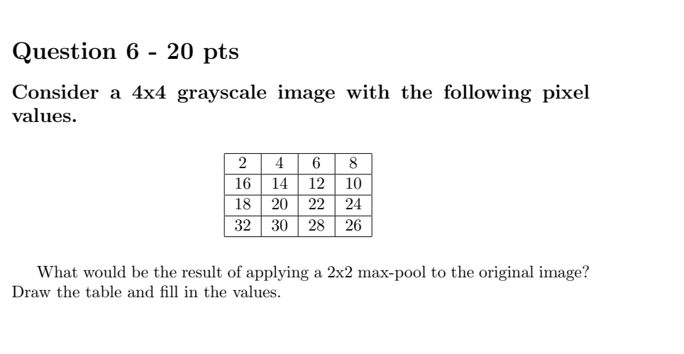 Solved Question 6 - 20 ﻿ptsConsider a 4×4 ﻿grayscale image | Chegg.com