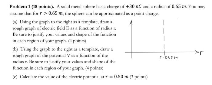 Solved Problem 1 (18 points). A solid metal sphere has a | Chegg.com