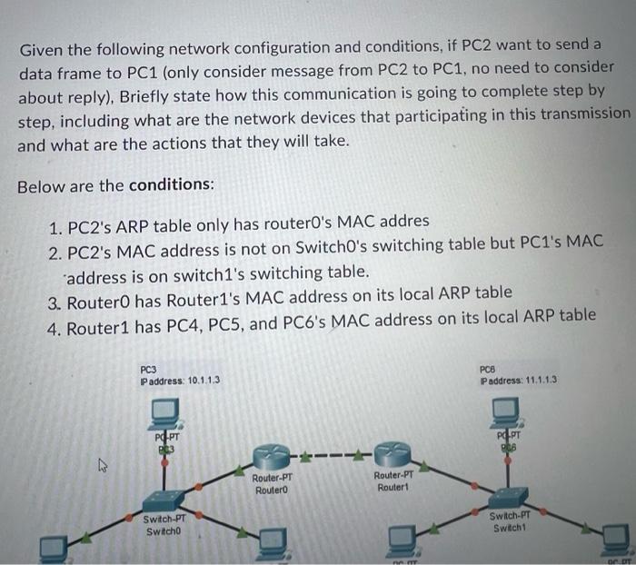 Solved Given the following network configuration and | Chegg.com