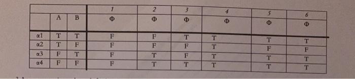 Solved 2 3 4 1 Ф 5 6 A B Ф Ф T T E F F F a2 T F T F T F T F | Chegg.com