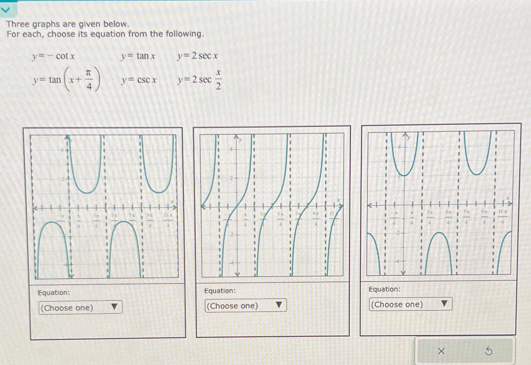Solved Three graphs are given below.For each, choose its | Chegg.com