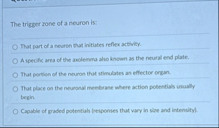 Solved The trigger zone of a neuron is:That part of a neuron | Chegg.com