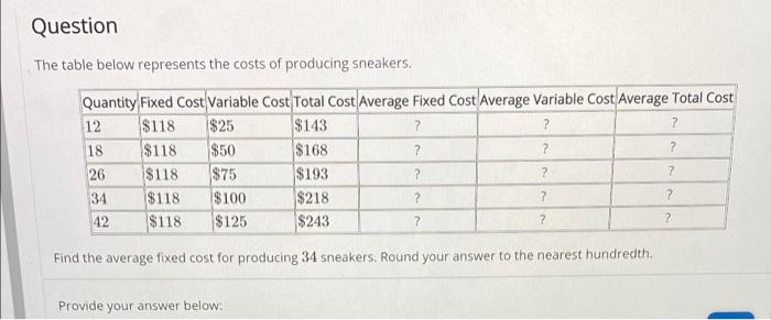 Solved Question The table below represents the costs of | Chegg.com