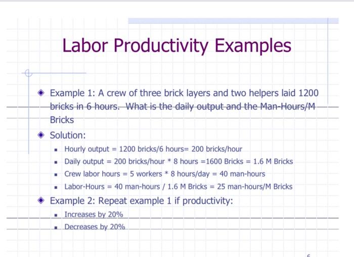 Solved Labor Productivity Examples • Example 1: A crew of | Chegg.com