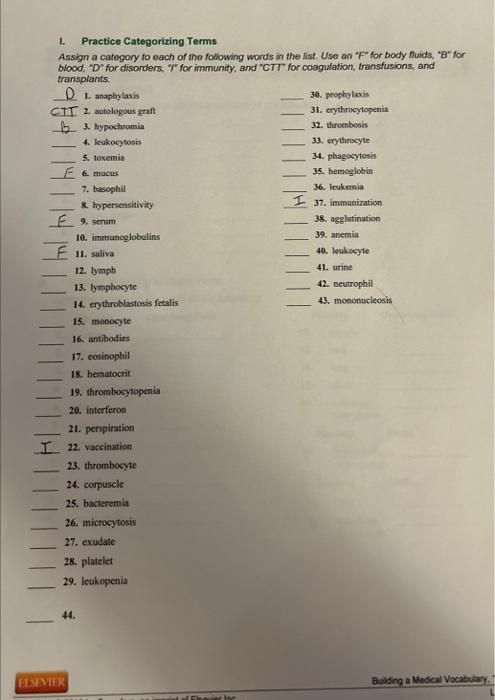 Solved C. Writing the Meaning of Word Parts Write the | Chegg.com