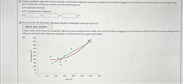 Rent (\$)Does a simple linear regression model appear | Chegg.com