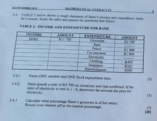 Solved GCNONTMBER zely:MATUEMATICAL LITERACYPI52.4 ﻿TABLE 2 | Chegg.com